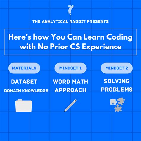 Heres How You Can Learn Coding With No Prior Cs Experience By The Analytical Rabbit Medium
