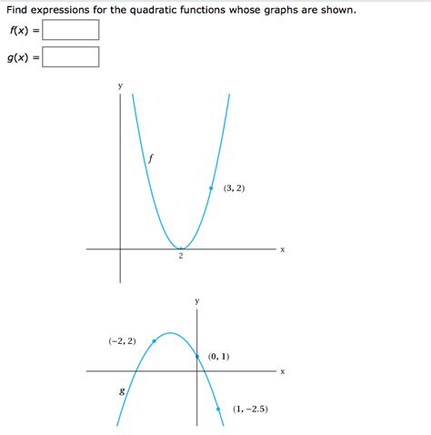 Solved Find Expressions For The Quadratic Functions Whose