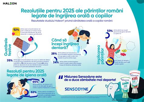 Durerea De Rinichi Cauze Simptome și Tratament Medicina De Familie