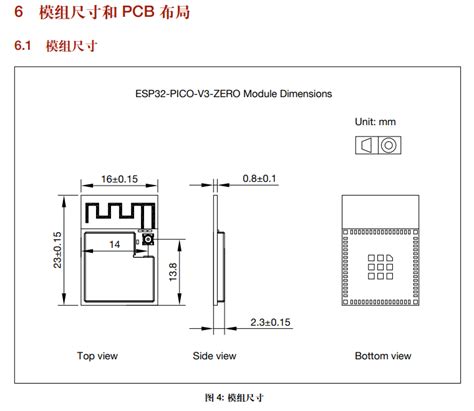 Esp32芯片和模组的硬件差异与选型，esp32 Wroom 32、esp32 Wrover和esp32 S衍生模组选型 爱代码爱编程