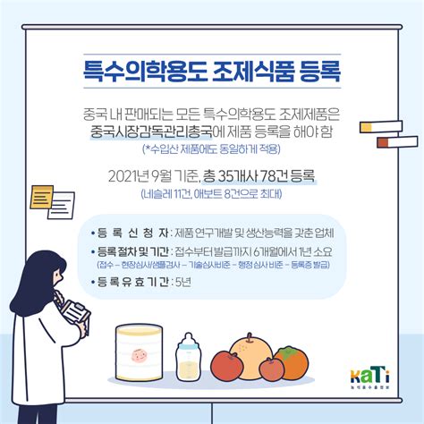 한국농수산식품유통공사 중국 정부가 특수의학용도 조제 식품에 대한 등록관리방법을 새로이 발표했습니다