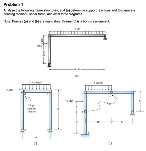 Problem Analyze The Following Frame Structures And Chegg