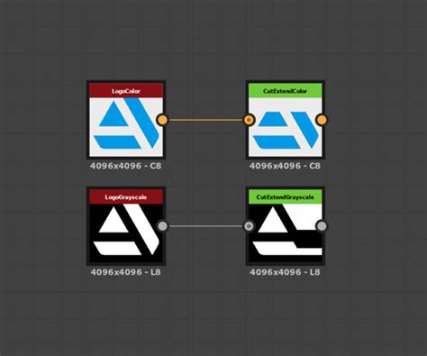 Artstation Substance Designer Transform Operations Resources