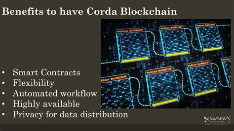 Ppt Corda Blockchain Powerpoint Presentation Free Download Id 11976889