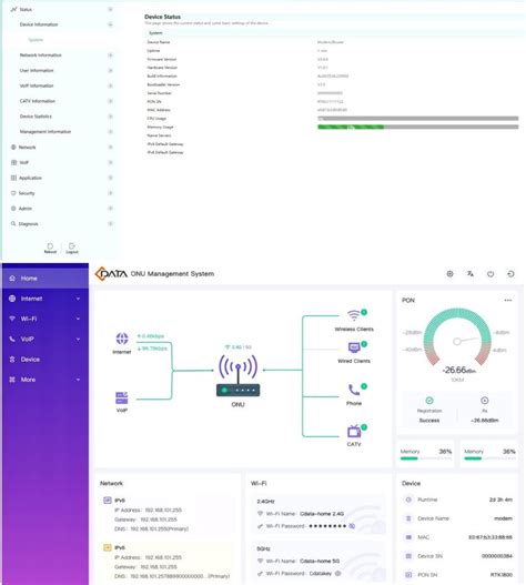 Robin Gong On Linkedin Gpon Onu Web Inteface Old Version Vs New Version