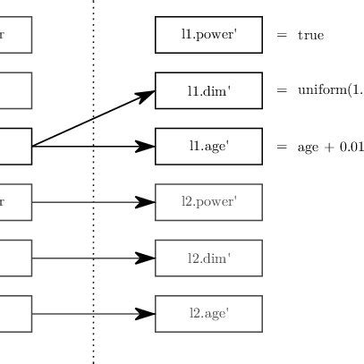 2 Class Diagram Of The Parser Including Three Implemented Extensions