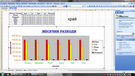 Диаграми в EXCEL