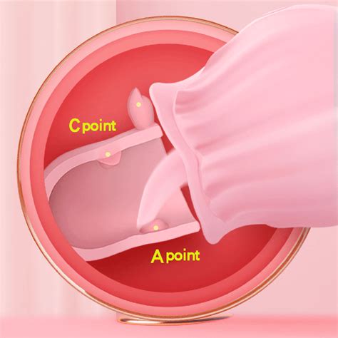 Rosa Giocattolo Clitoride Lingua Leccata Vibratore Capezzolo