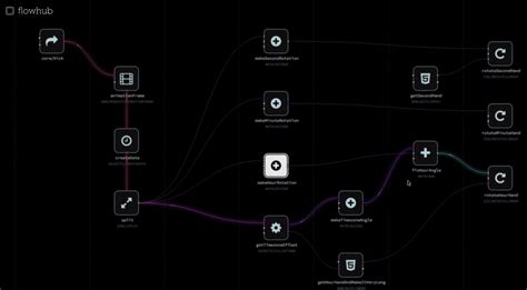 Visual Programming Languages Snapshots Visual Programming Languages Snapshots