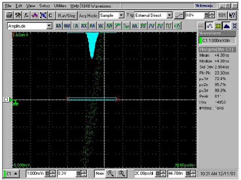National Instruments Ni Tclk Technology For Timing And Synchronization Of Modular Instruments