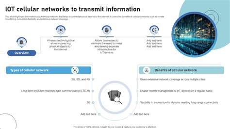Iot Cellular Networks To Transmit Information Understanding The Internet Ppt Template Iot Ss V