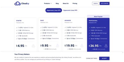 5 Best Freebsd Vps Providers 2025 Pre Configured Codeless