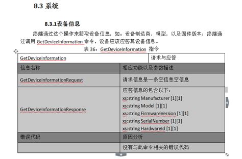 有大神了解onvif的吗？帮忙解答一个小问题 Csdn问答