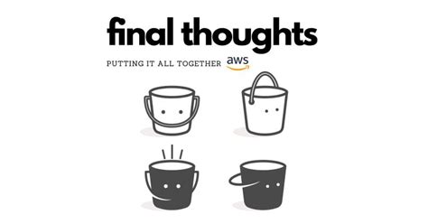 Piyush M Agarwal On Linkedin Aws Datalake Awss3 Awsglue