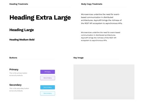 Website Ui Ux Design Ios And Android Mobile App Screens Dashboard