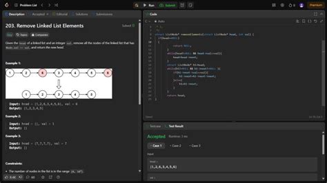 Manikandan M On Linkedin Problemsolving
