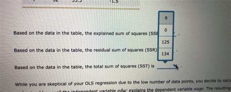 Solved Calculating SSR SSE SST And R Squared Suppose Chegg Com