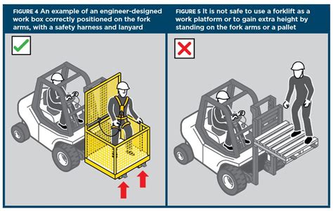 Mhe Next Man Cage Man Lift Forklift Platform Pdf 43 Off
