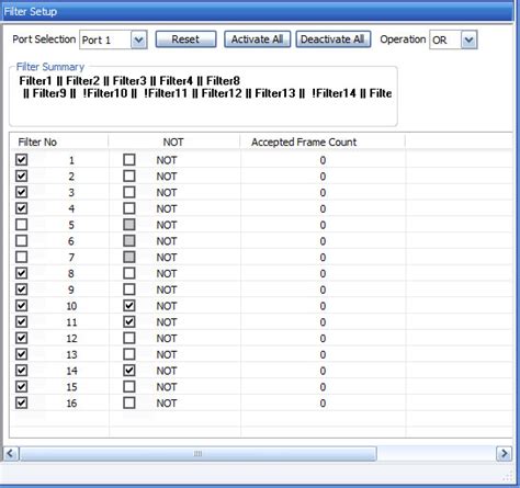 Wire Speed Packet Filter And Capture On 10 Gbps Ethernet Networks Newsletter