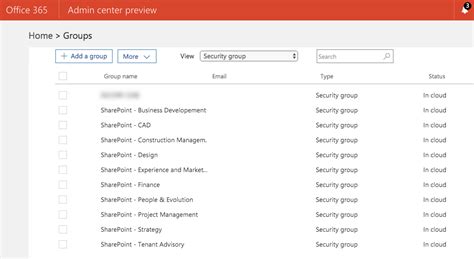 Office 365 Security Groups With Sharepoint Permissions Sharepoint