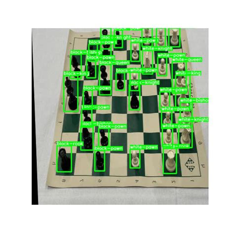 Fast Feature Engineering In Python Image Data Academic