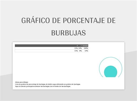 Plantilla De Formato Excel Gráfico De Porcentaje De Burbujas Y Hoja De
