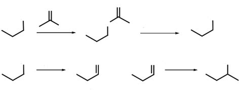 Organic Chemistry Strategies For Synthesis And Retrosynthesis Exercise