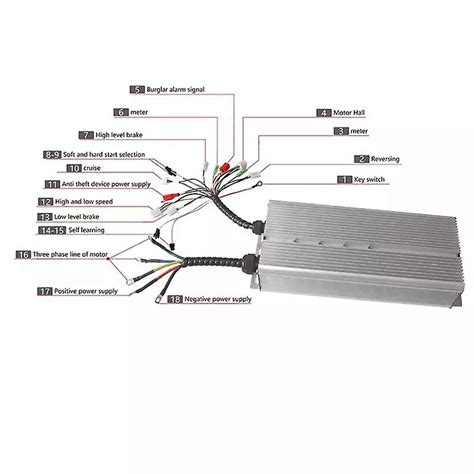 48v 72v 5000w Tricycle Foc Controller Battery Car Intelligent Brushless Motor Controller