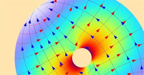 Comsol Inc On Linkedin Mode Analysis For Electromagnetic Waveguides In Comsol®