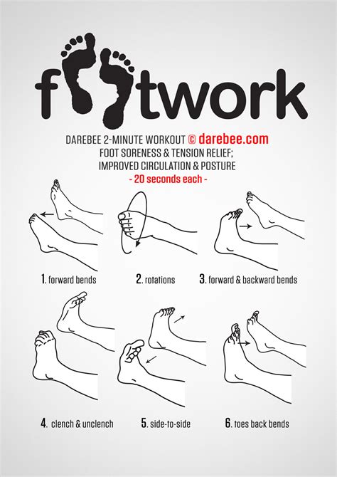 Foot Recovery Exercises At Rosemary Henry Blog
