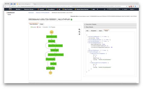 Aws State Machine Json Parser Chrome Web Store