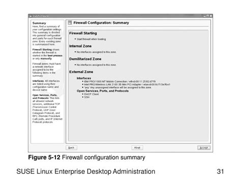Ppt Suse Linux Enterprise Desktop Administration Powerpoint