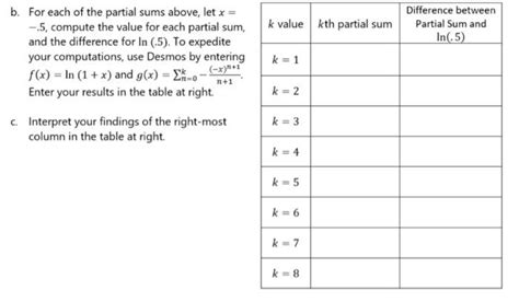 Solved Calculus Please Answer All Parts I Will Thumbs Up Chegg