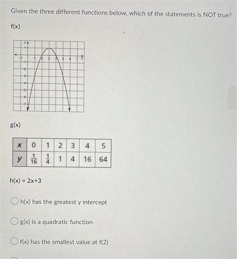 [answered] given the three different functions below which of the kunduz