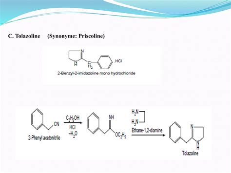 Synthesis Ans System Medicinal Chemistry I Pptx