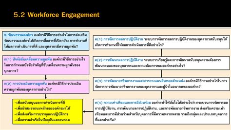เกณฑ์รางวัลคุณภาพแห่งชาติ 2567 2568 Tqa Criteria 2567 2568 By Diagram Pdf