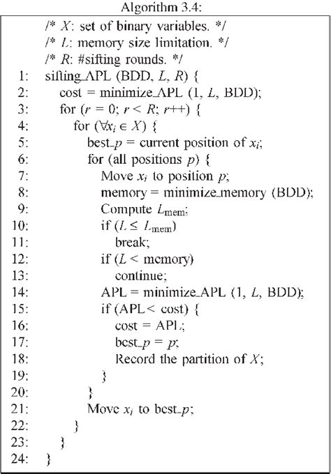Heuristic Apl Minimization Algorithm For Heterogeneous Mdds Download