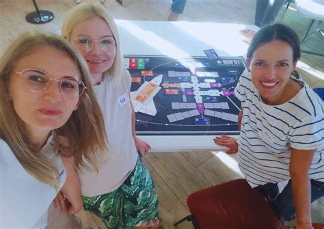 Navic Group On Linkedin Learninganddevelopment Teamwork