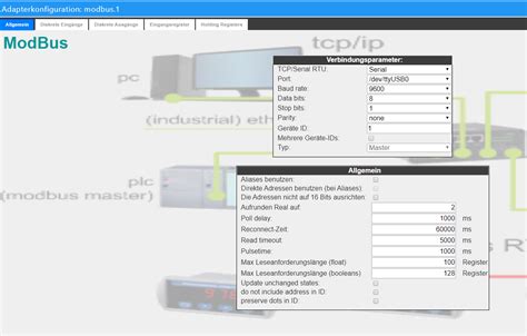 Modbus Wrong CRC For Frame