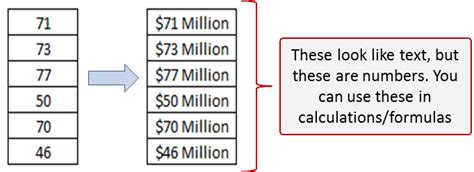 Custom Formatting Excel Adding Unit Tourssenturin