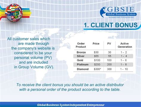 Presentation Gbsie En Ppt