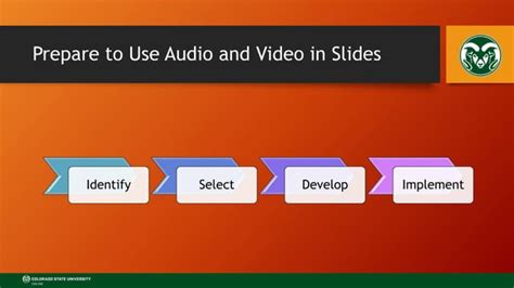 Energizing PowerPoint With Audio And Animation PPTX Video Software Computer Software And