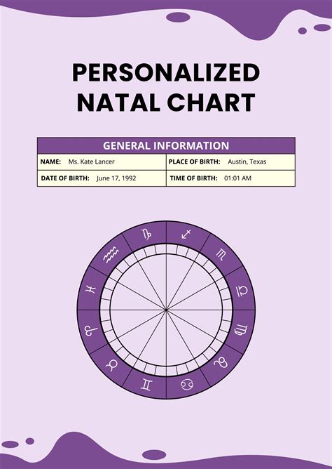 Natal Chart Reading In Illustrator Pdf Download