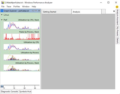 microsoft performance tools linux android で linux の cpu 高負荷の調査 troushoo