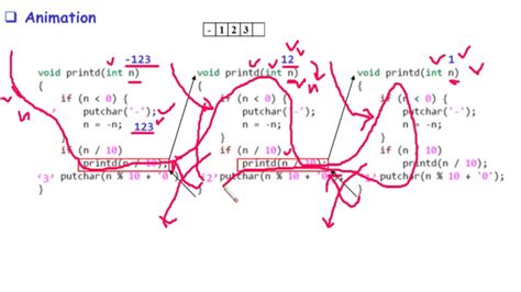 i2soft 4 10 recursion youtube