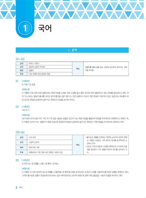알라딘 미리보기 2024 올풀 가천대 논술고사 핵심이론 실전문제 인문 자연 2023년
