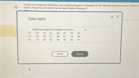 Solved Construct A Frequency Distribution And A Relative Chegg