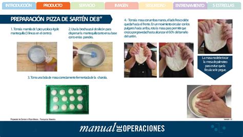 Modelo 5 Manual Israelcarreno Página 127 Flip Pdf En Línea