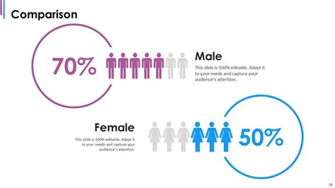 Scorecard For Auto Sales Powerpoint Presentation Slides Presentation Graphics Presentation