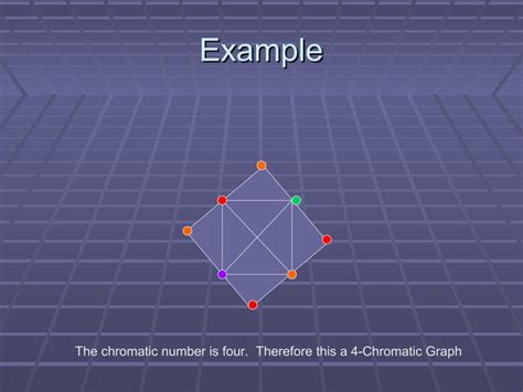 Graph Coloring Greedy Algorithm And Welsh Powell Algorithm Ppt